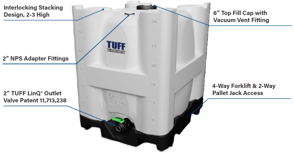 Elkhart Plastics, Adds E-Series to TUFF Line, Expanding Solutions for ...