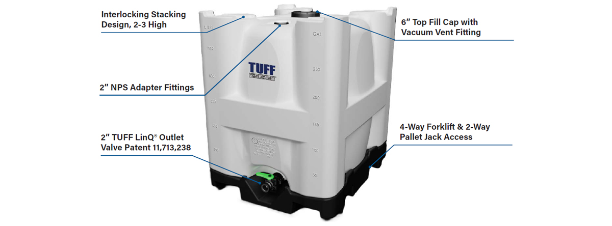 TUFF E-Series™ intermediate bulk container - Elkhart Plastics