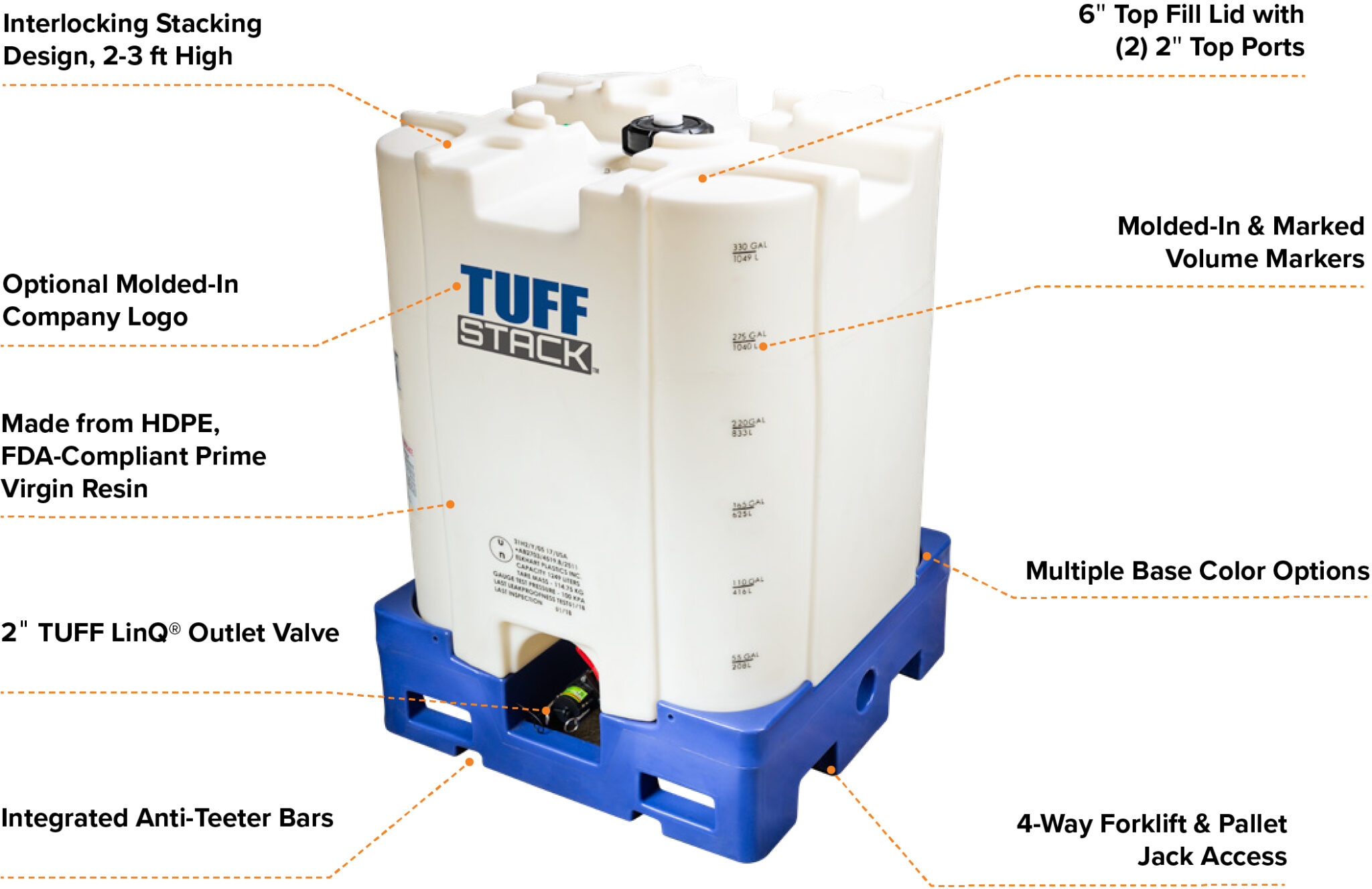 TUFF Stack® IBC Tote with Stackable Design & Max Drainage