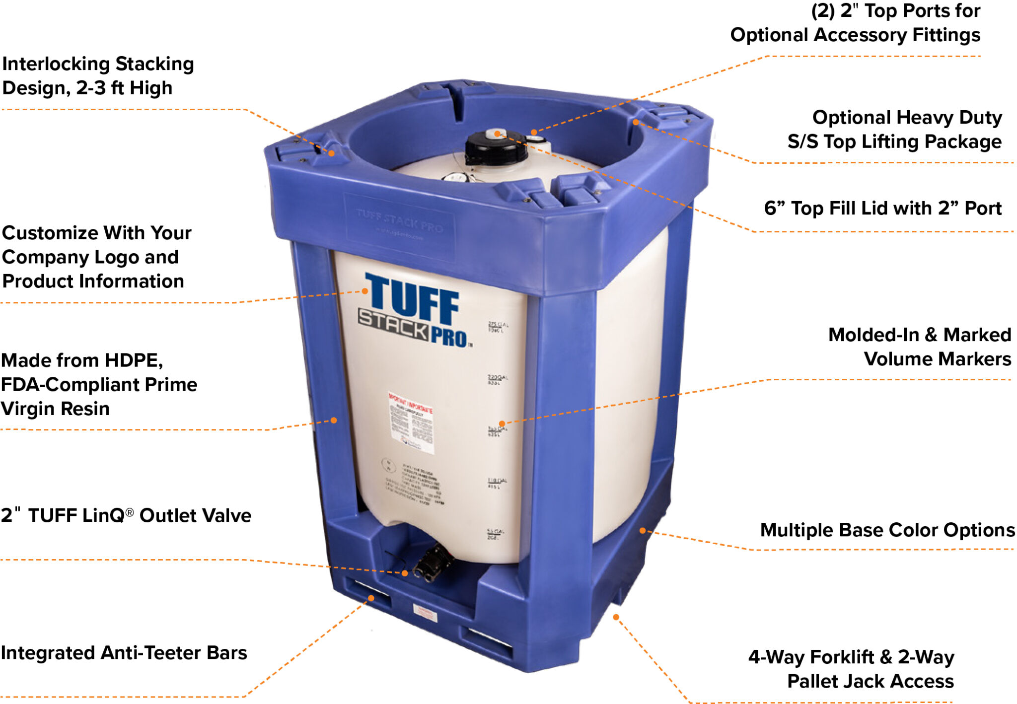 TUFF Stack Pro® IBC Tote - Cylindrical Tank & All-Poly Frame